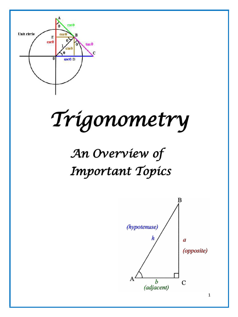 Trigonometry Related Exercises | PDF