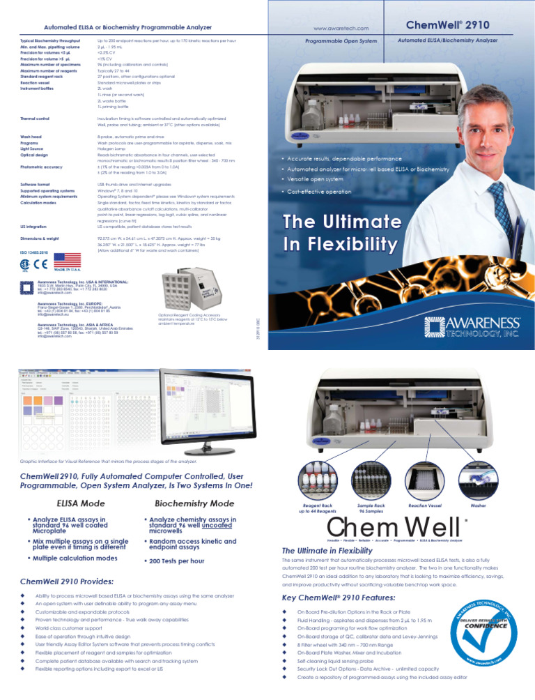 ChemWell 2910 2018 | PDF | Laboratory Techniques