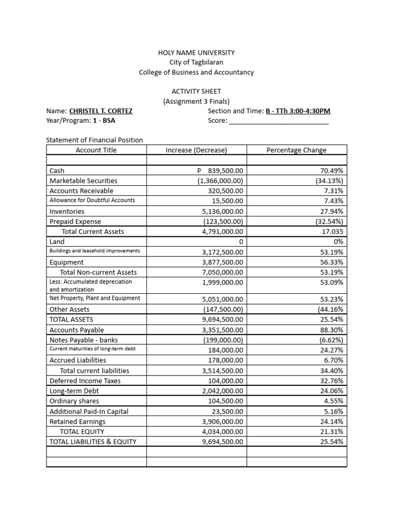 Cortez - Fin2 - Assignment#3 | PDF | Expense | Income
