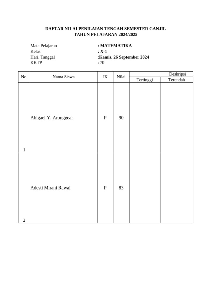 Daftar Nilai Pts MTK Semester Ganjil X-Xii 2024 | PDF