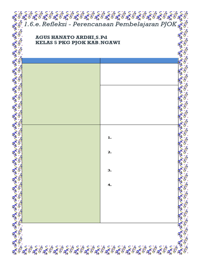 1.6.e. Refleksi - Perencanaan Pembelajaran PJOK AGUS HANANTO ARDHI ...