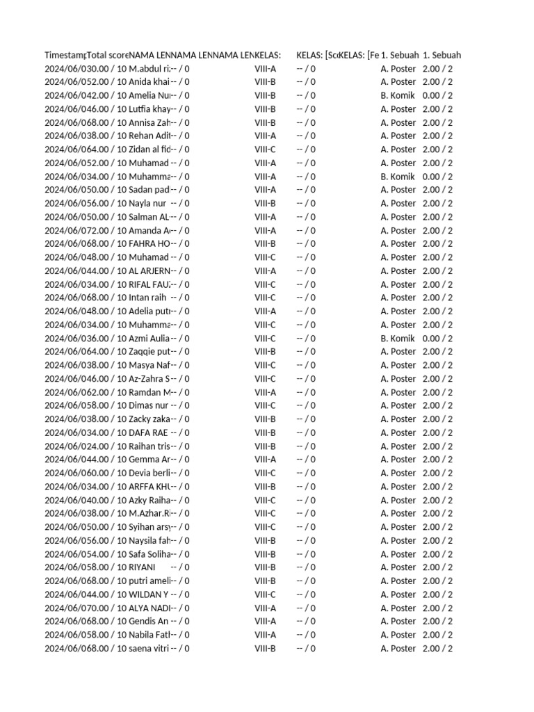 SBK Kelas Viii | PDF