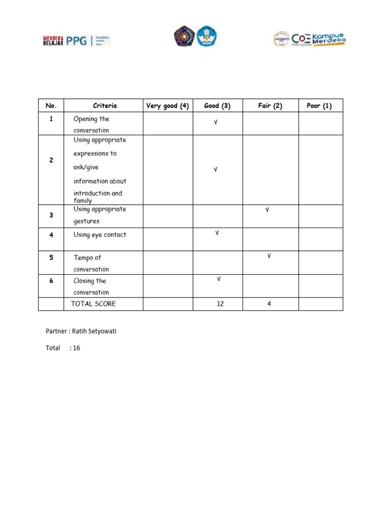 Conversation Skills Assessment Report | PDF