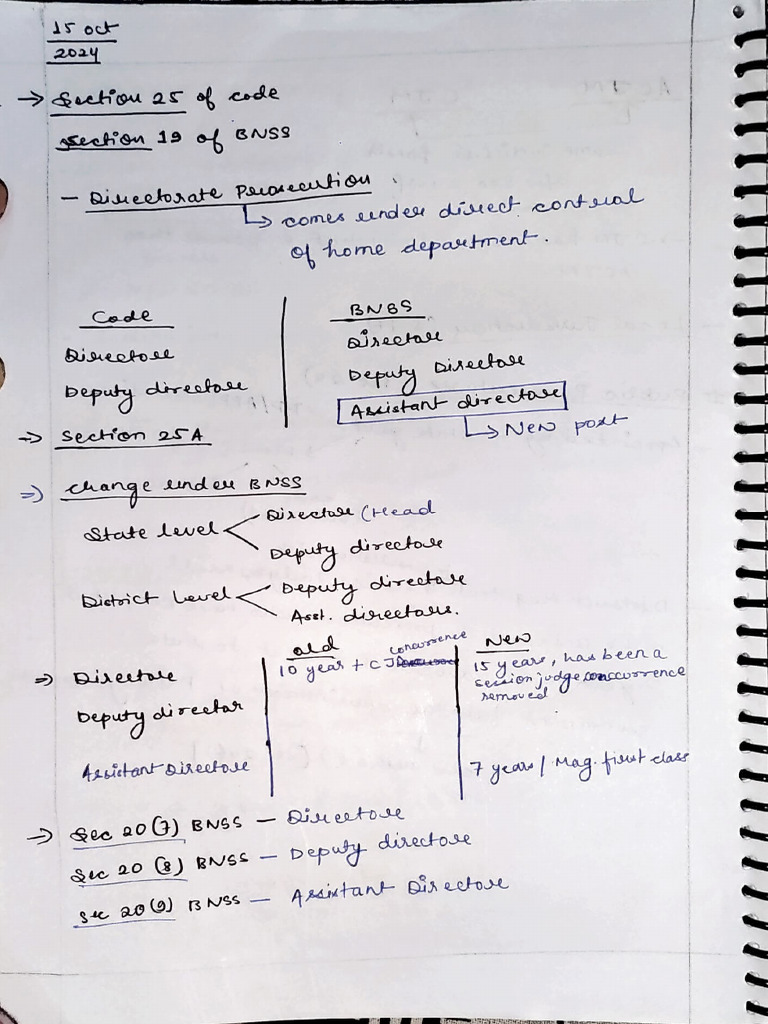 15 Oct CRPC and Bnss | PDF