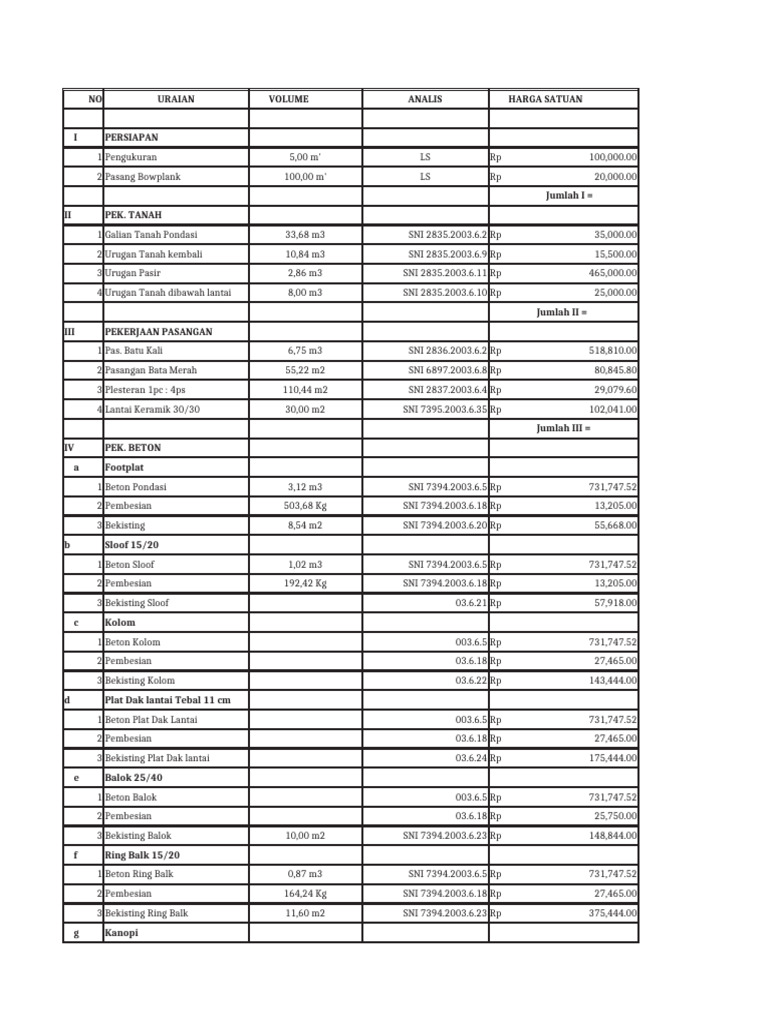 RAB Edu Klinik | PDF