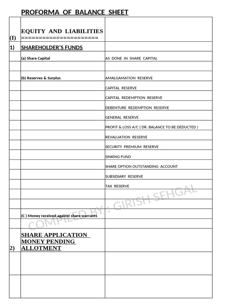 2_bal.sheet With Detail (Final) Sns | PDF | Debenture | Debt