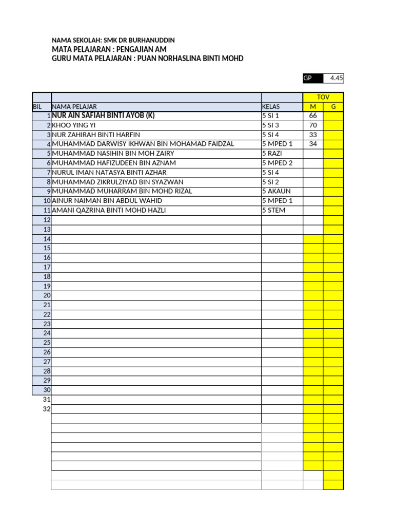 Headcount 5 Sujana - Gha - Sri - PSV 2024 | PDF