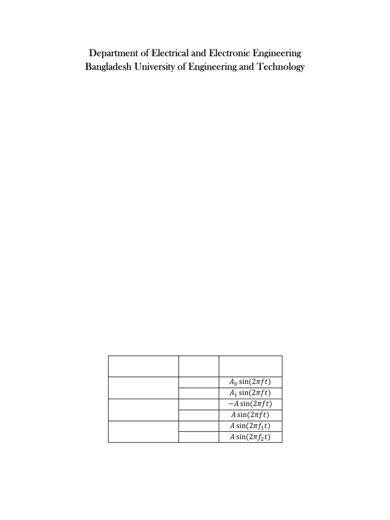 Eee 438 Exp 1 Basic Digital Modulation Techniques Pdf Modulation
