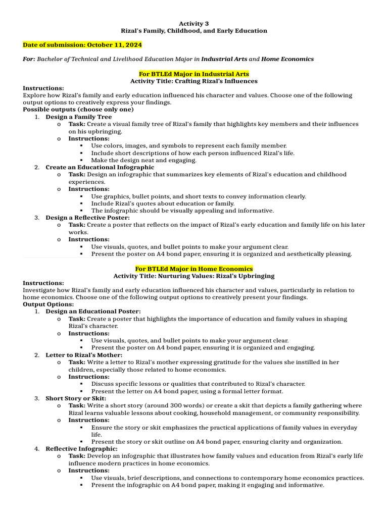 Activity 3 Btled b6 | PDF | Infographics | Human Communication