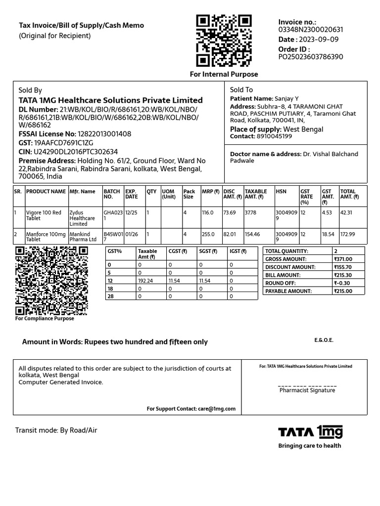 Pharmacy Invoice for Sanjay Y | PDF | Economy Of India | Public Finance