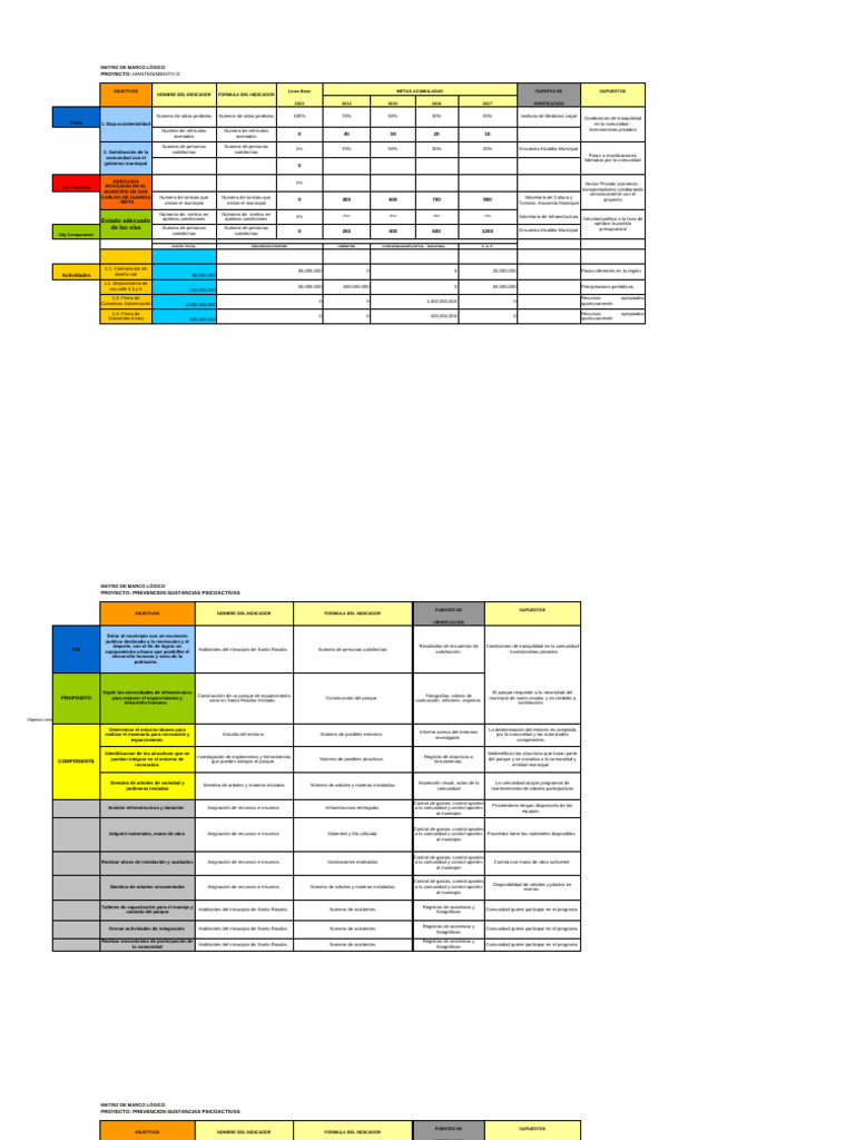 Matriz Del Marco Logico 5-10-2024 1 (2) | PDF