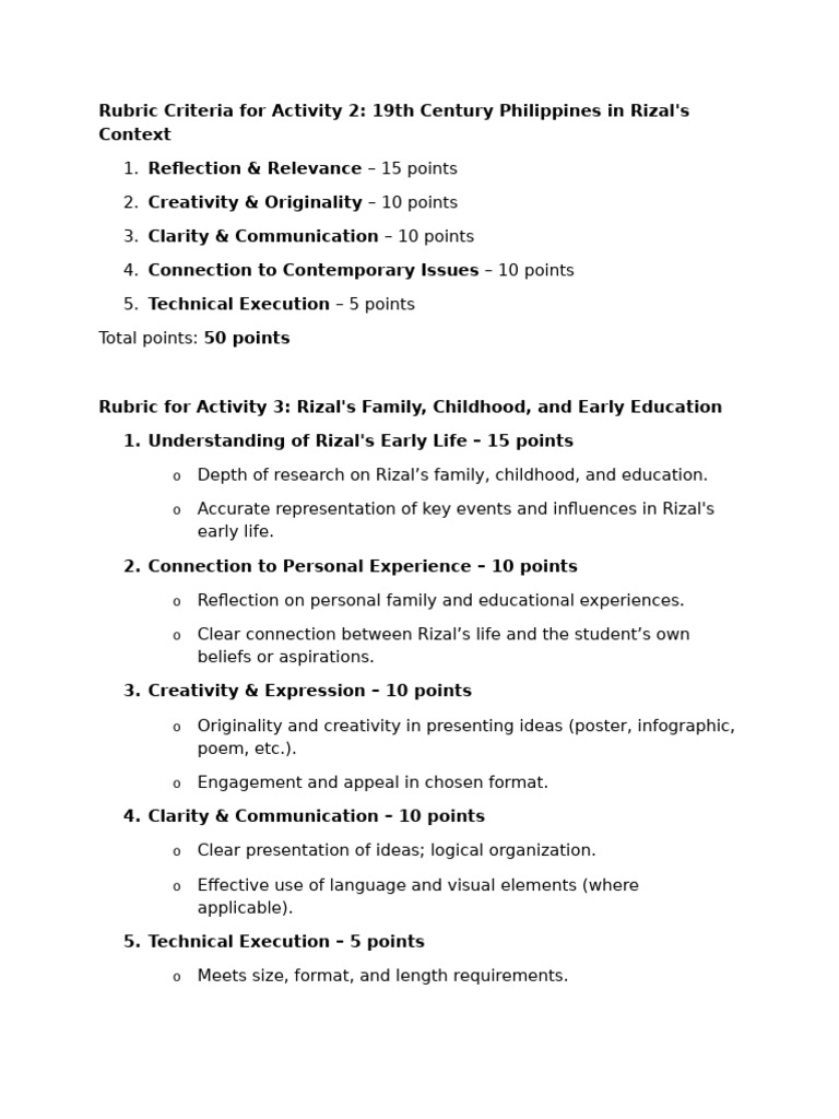Rubric Criteria For Activity 2 and 3 | PDF | Social Science | Art