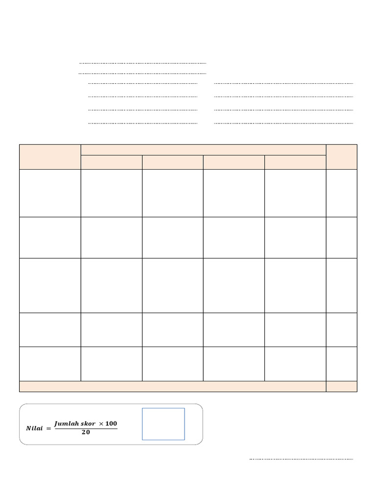 Rubrik Penilaian Mading Kreatif | PDF