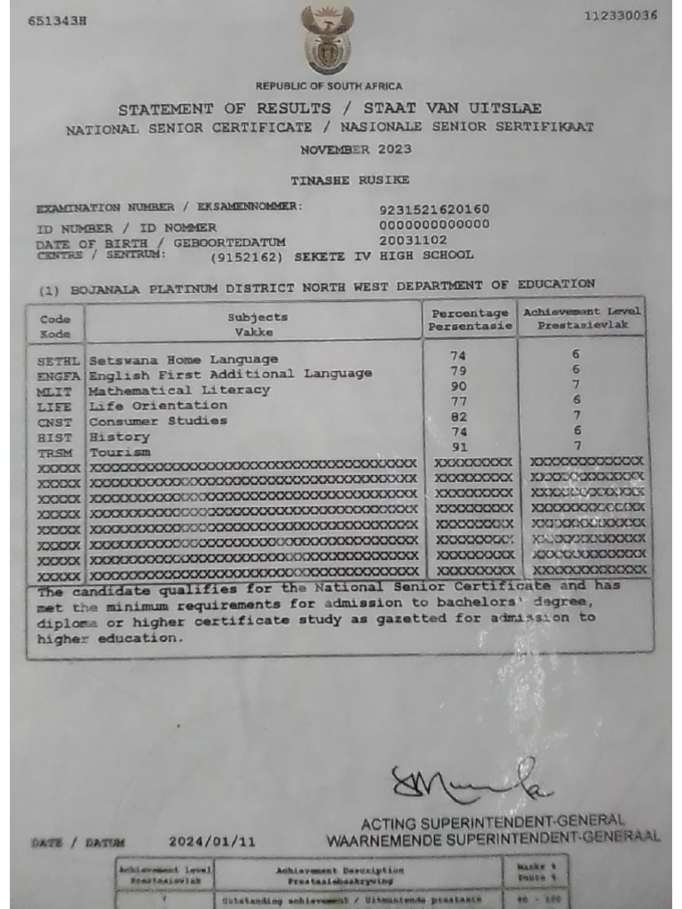 Matric Certificate | PDF