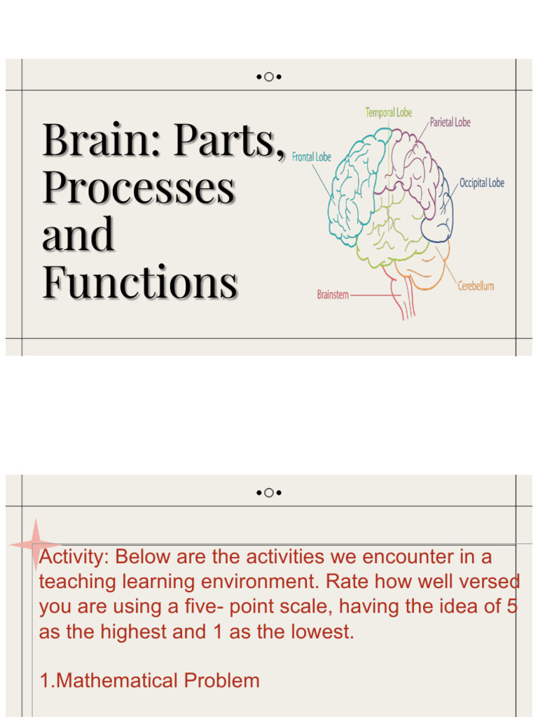 Lesson 10 Brain Parts Processes and Functions | PDF | Human Brain | Brain