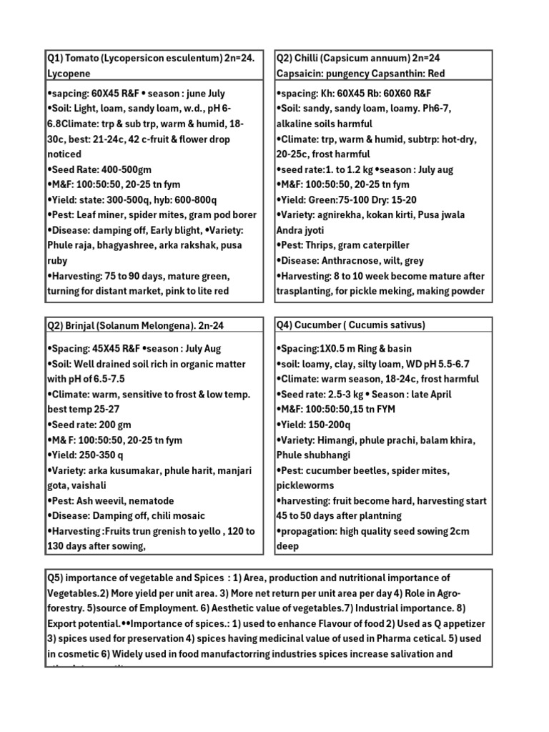 HORT 232 ( KSDM) PDF | PDF | Onion | Soil