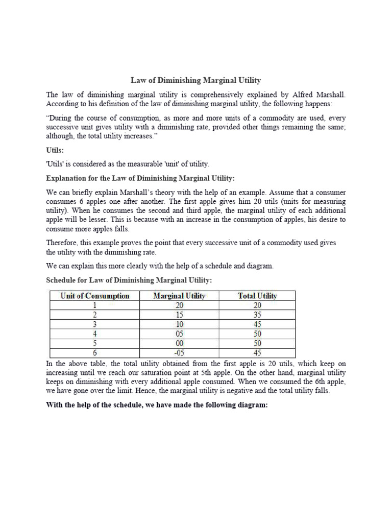Law of Diminishing Marginal Utility Explained | PDF | Utility ...