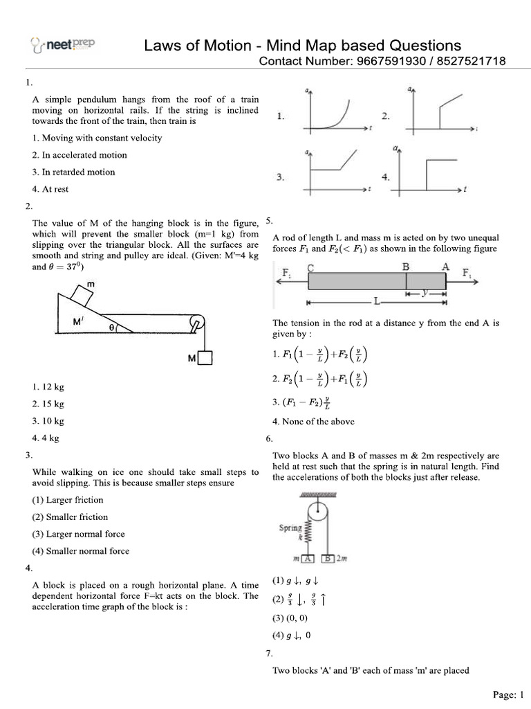 Laws of Motion - Mind Map Based Questions | PDF