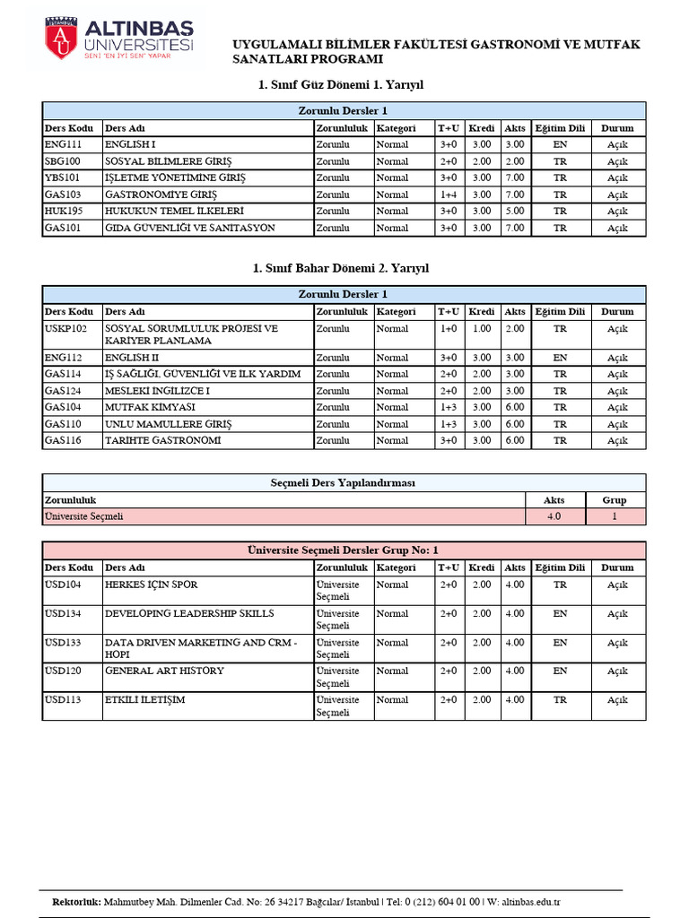 Bolum Dersleri | PDF