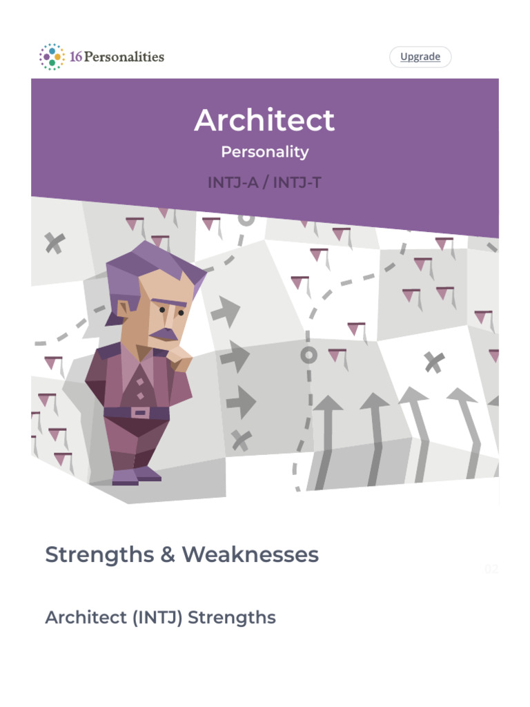 Strengths & Weaknesses - Architect (INTJ) Personality - 16personalities | PDF