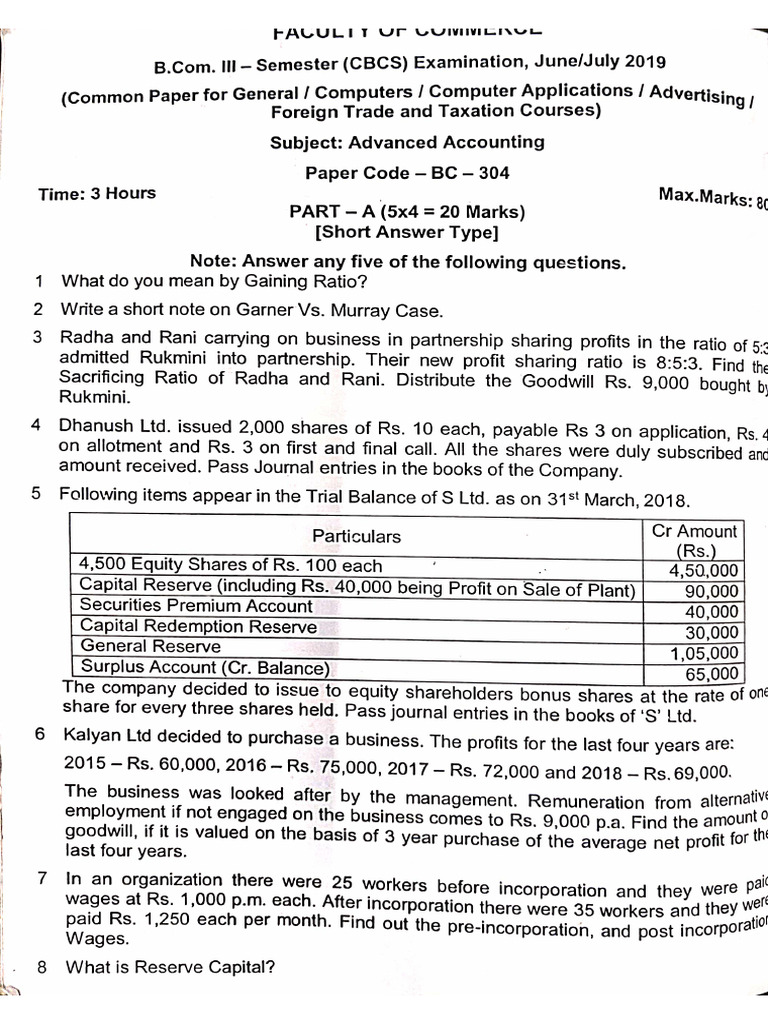 Advance Accounting 2019 Practice Question Paper | PDF