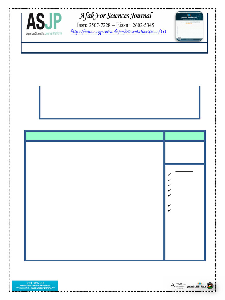 Students' Perception of Professional Achievements and Their Effects On ...