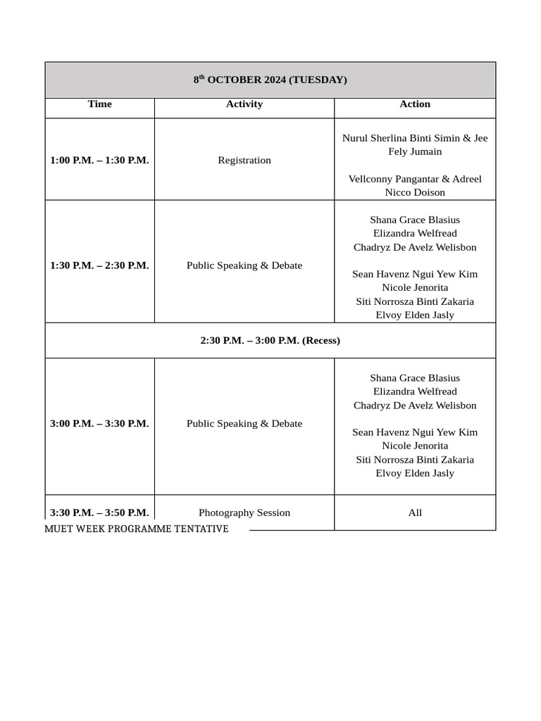 Muet Week Tentative | PDF
