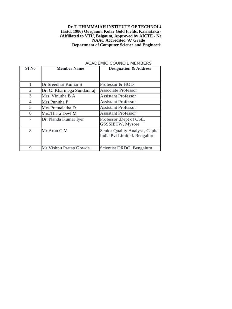 Acadamic Council | PDF