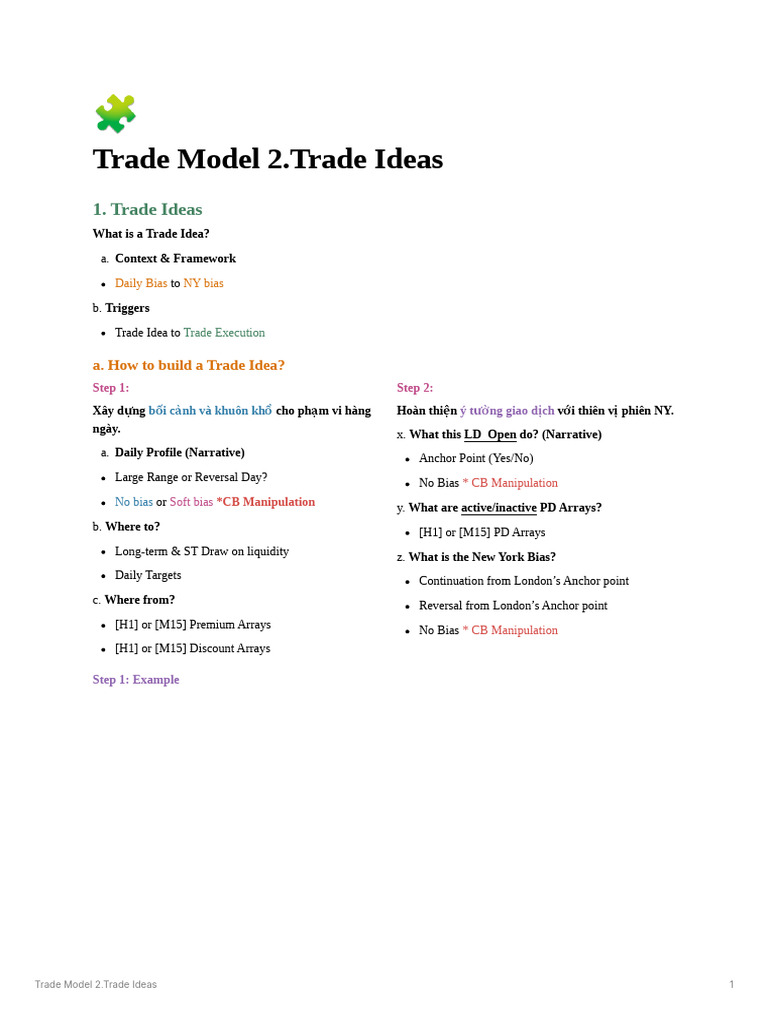 Trade Model 2.trade Ideas | PDF