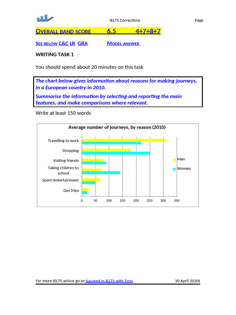 FREE Sample Marking Task 1 AC 4787 Reasons For Journeys 2 | PDF