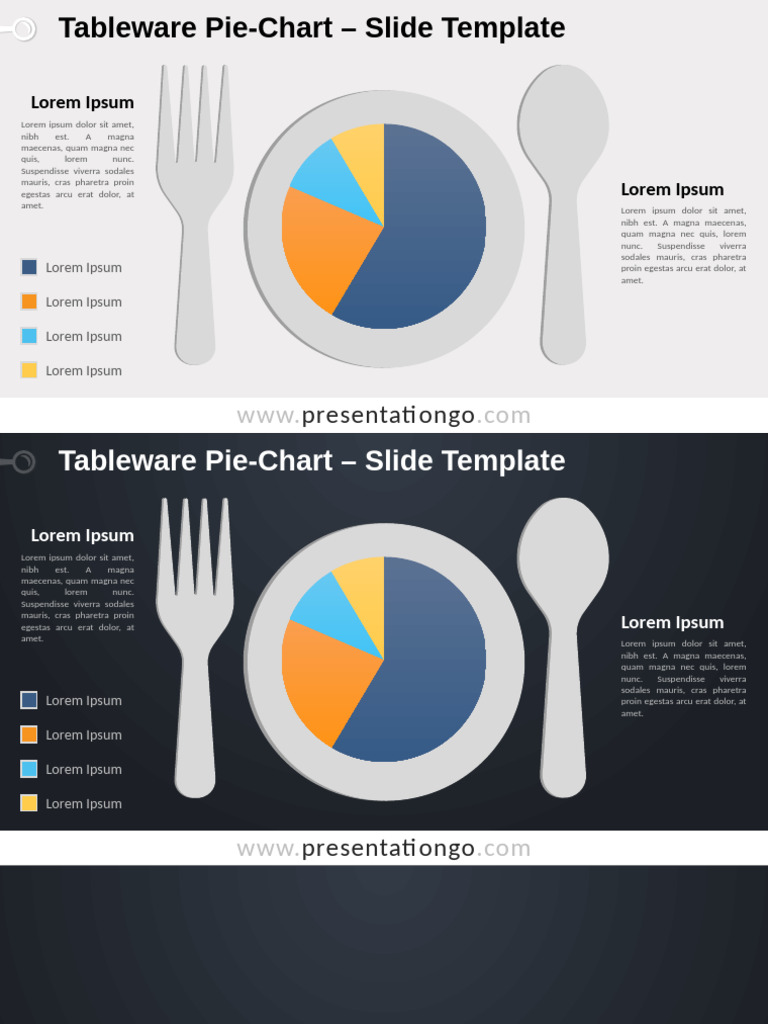 2 0560 Tableware Pie Chart PGo 16 - 9 | PDF