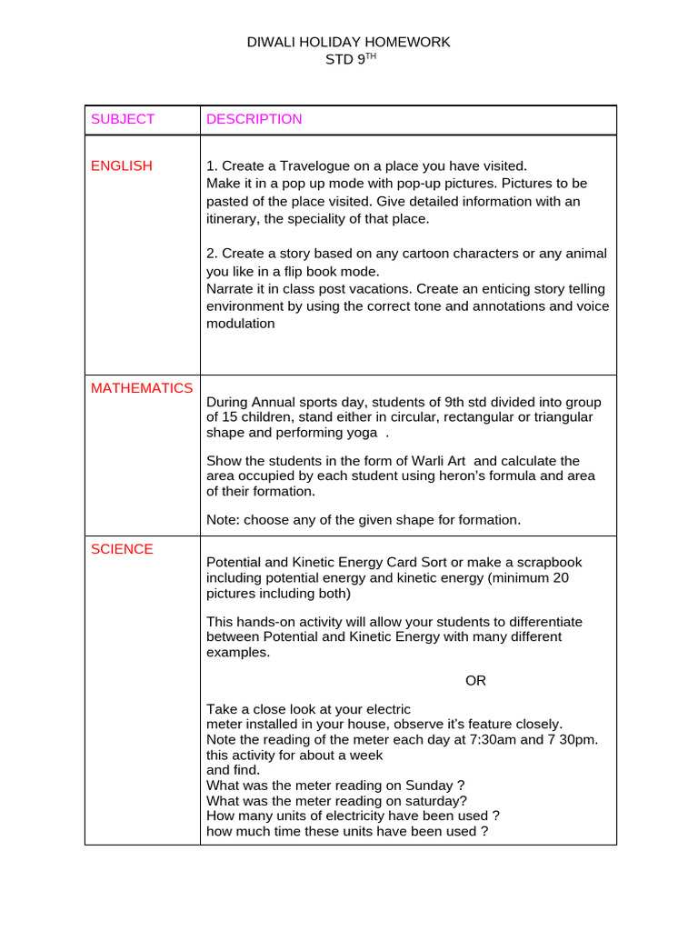 STD 9 | PDF | Forests