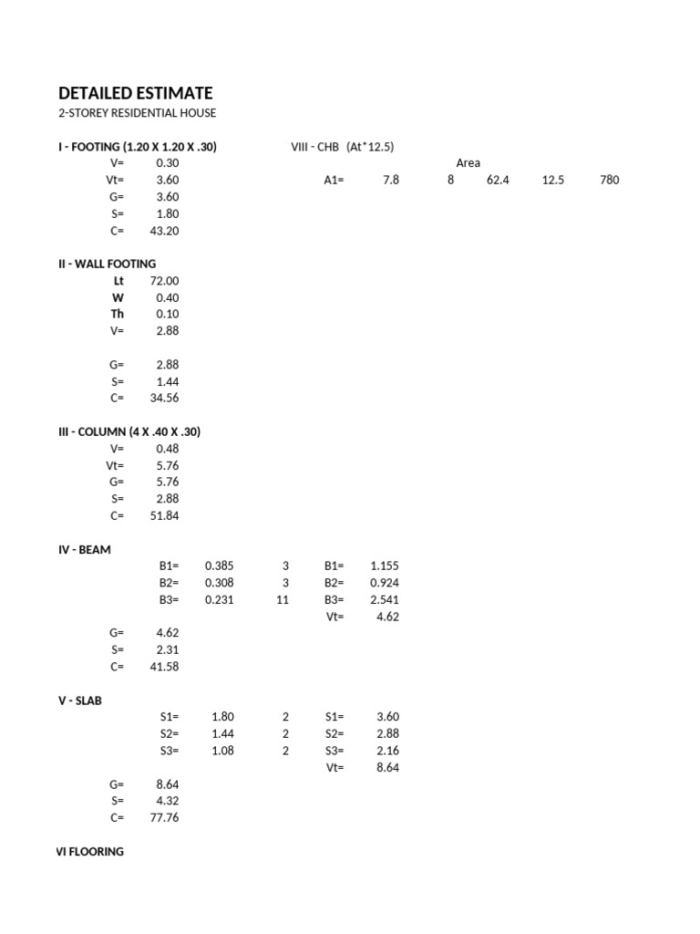 Automated Const Estimate TD10 | PDF