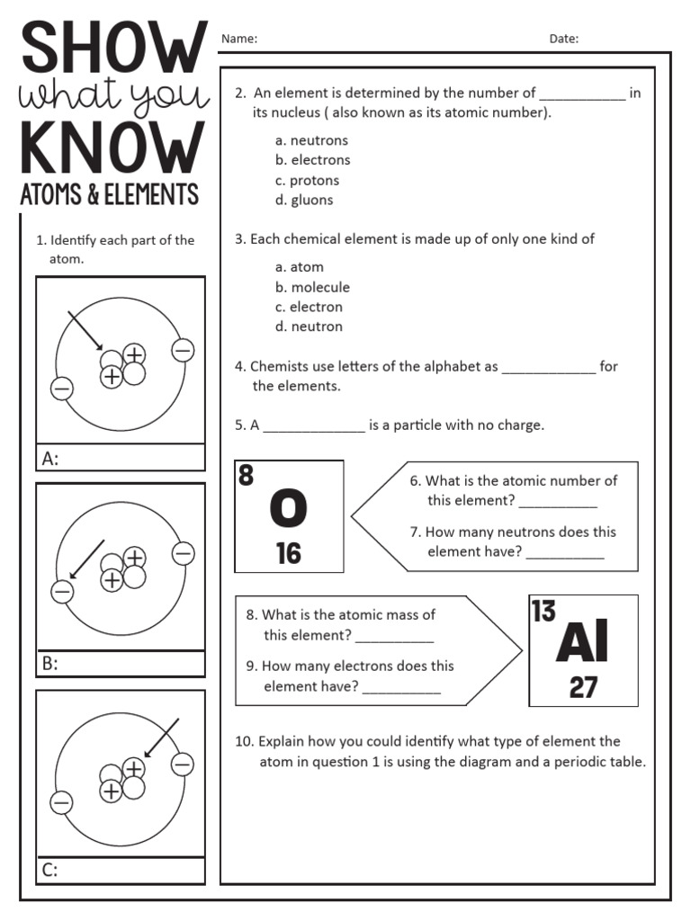 Atoms and Elements Quiz | PDF | Chemical Elements | Atoms