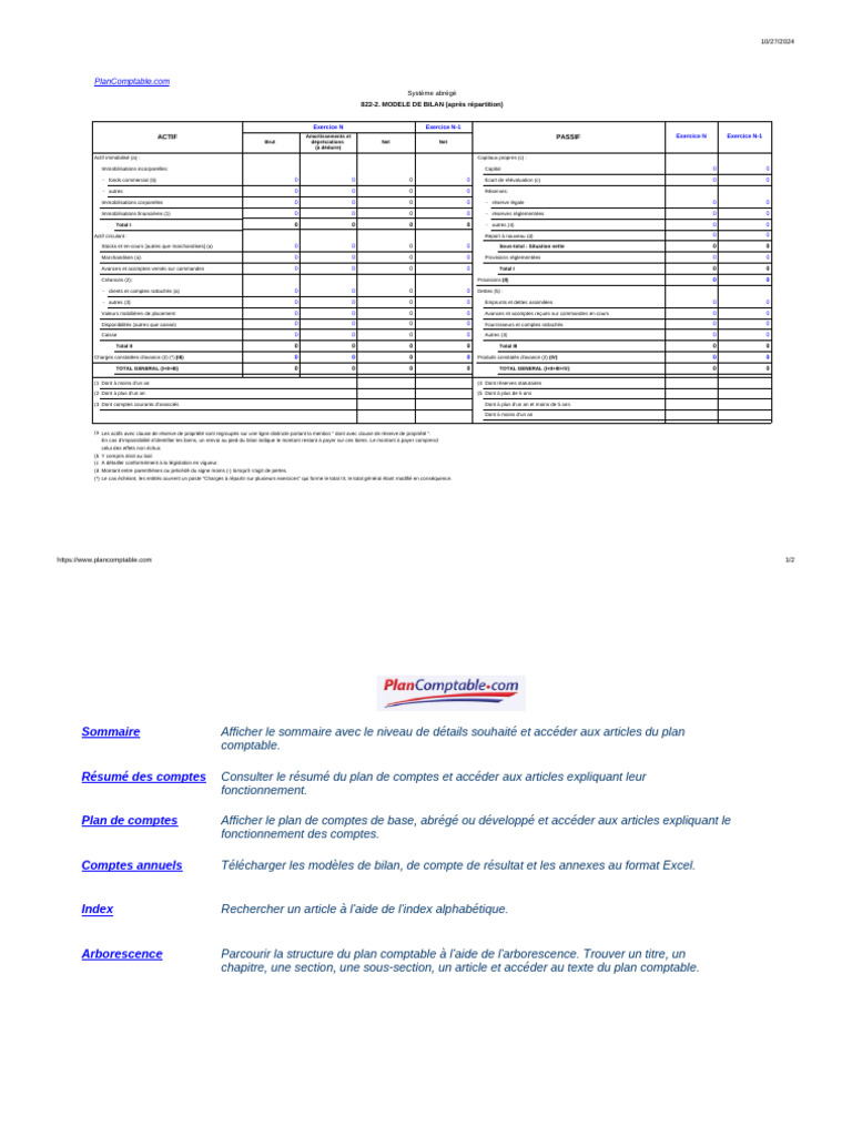 Modèle de bilan comptable simplifié | PDF | Capitaux propres ...