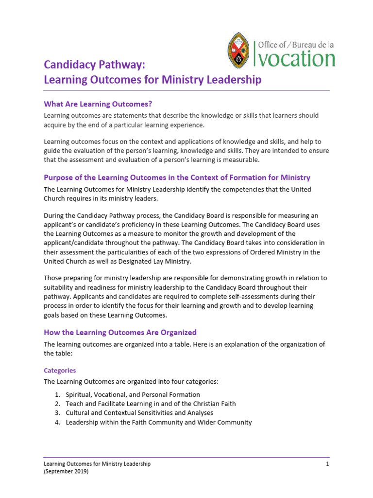 Ministry Leadership Learning Outcomes | PDF | Learning | Leadership