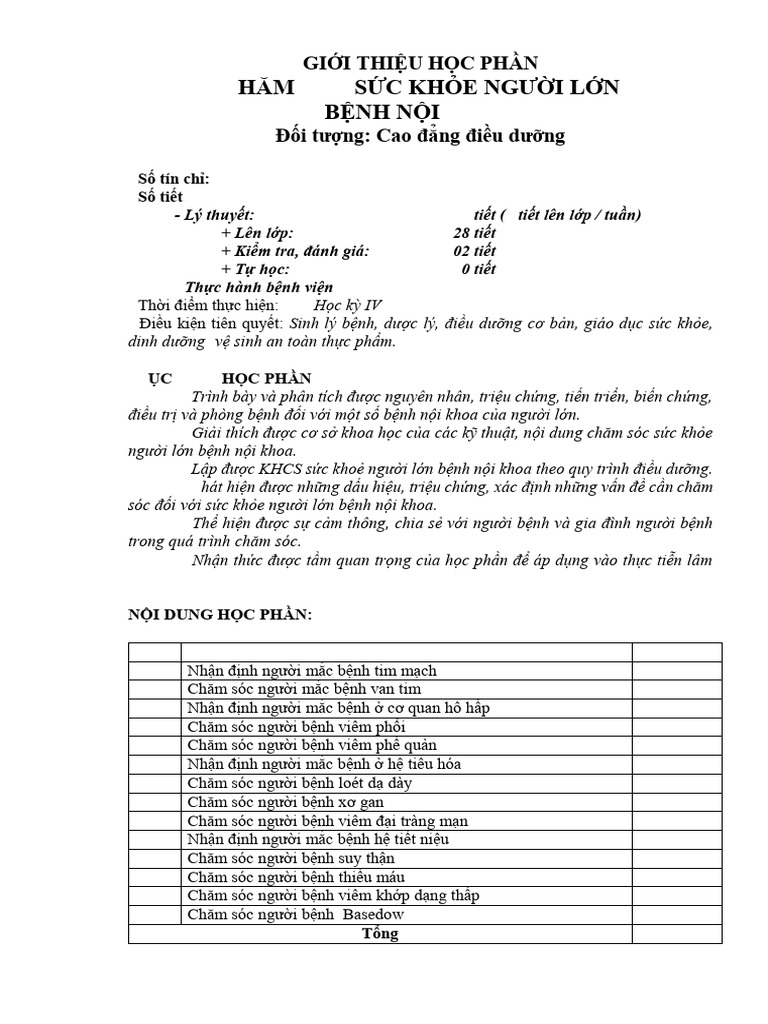 Ky 3 CSNB Noi Khoa 97t 3003 | PDF