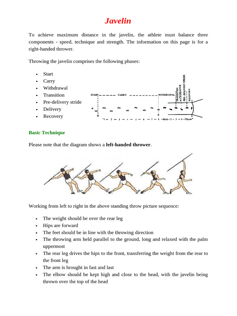 Javelin Notes | PDF | Track And Field