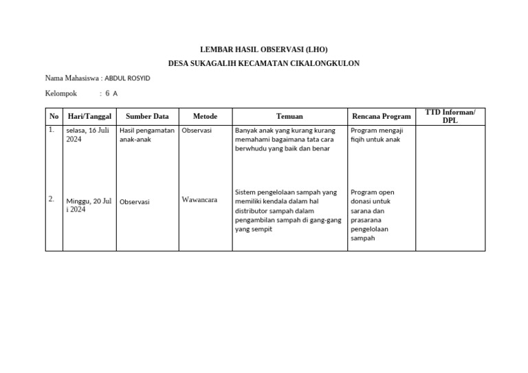 Lembar Hasil Observasi | PDF