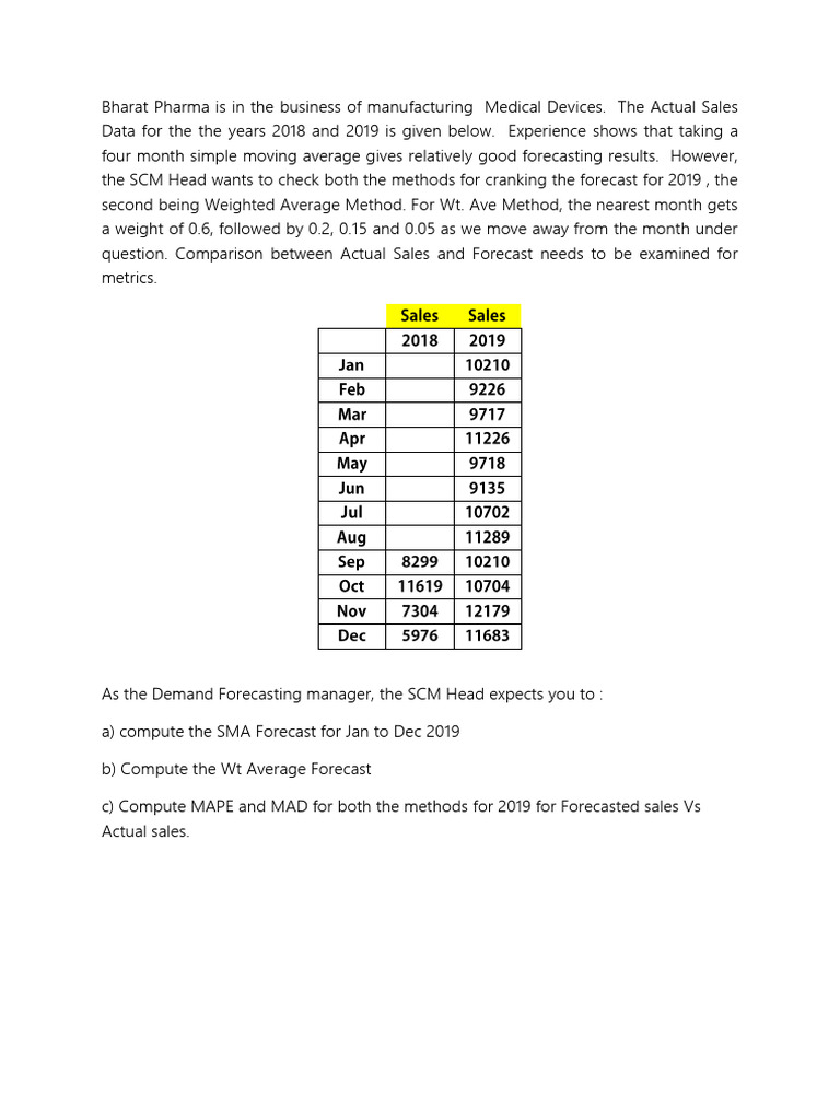 Case Study MAPE MAD Pharma Medical Devices | PDF | Finance & Money Management