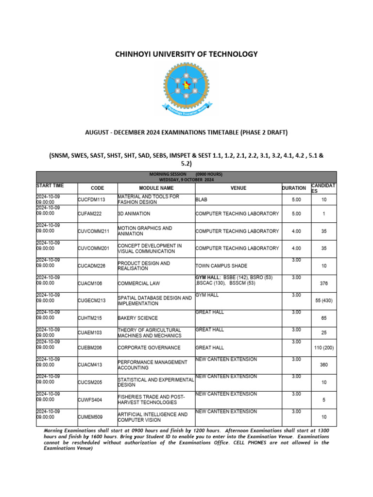 Phase Two Aug-Dec 2024 | PDF | Engineering | Science