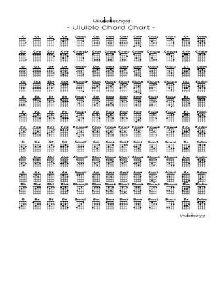 Acordes Ukulele | PDF