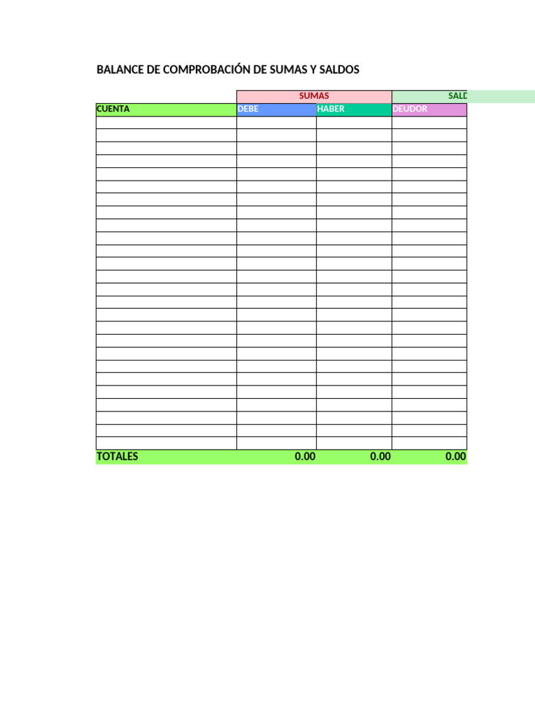 Plantilla Balance de Sumas y Saldos | PDF