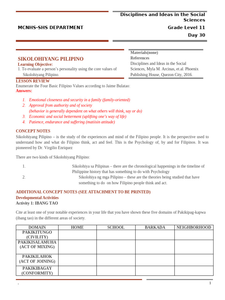 Sikolohiyang Pilipino Lesson Plan | PDF | Psychology | Psychological ...