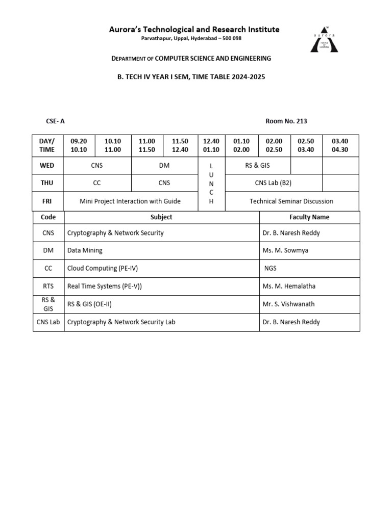Time Tables - IV Year I Sem | PDF | Computer Engineering ...