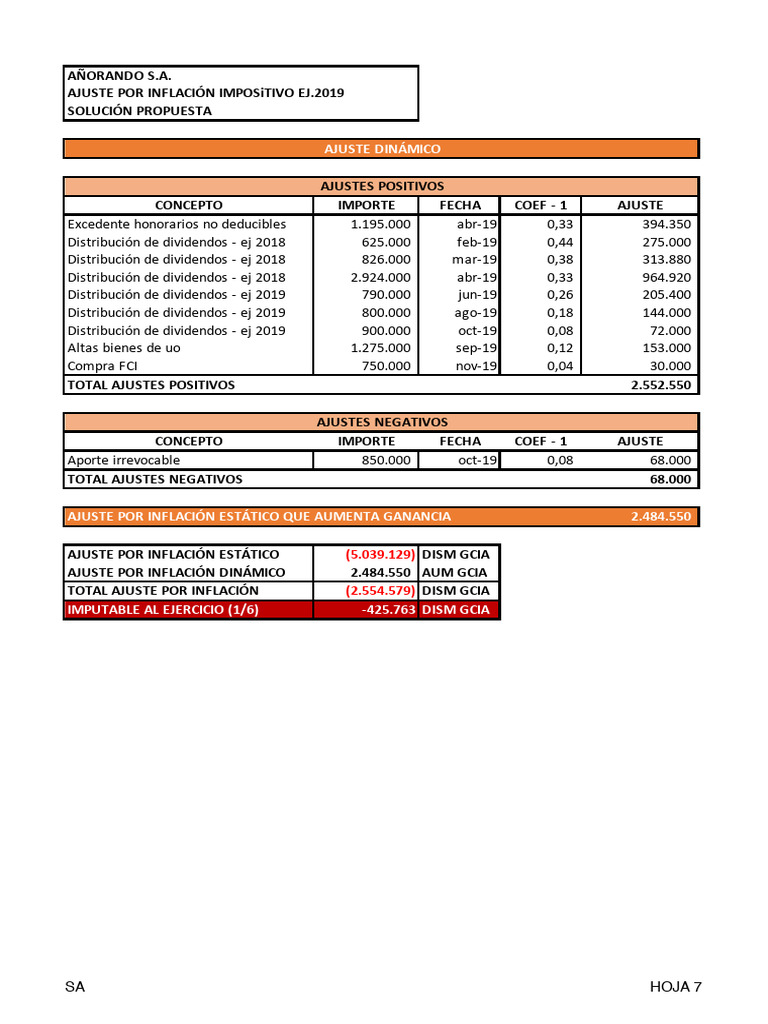 EJEMPLO SA HOJA 7 | PDF