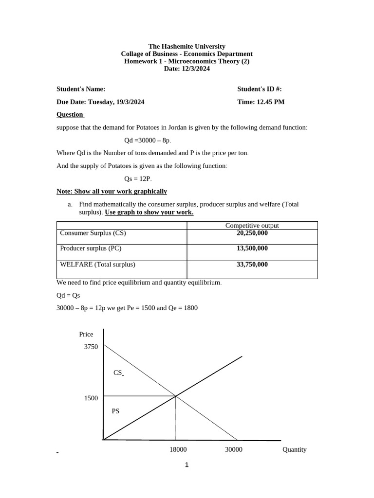 Homework 1 1-1 | PDF | Economic Surplus | Economic Equilibrium