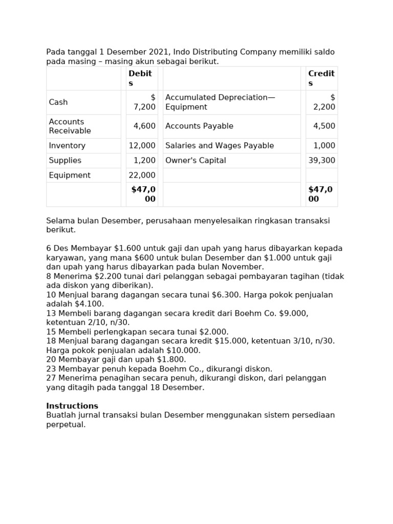 Soal Perusahaan Dagang | PDF | Pengelolaan Keuangan & Uang