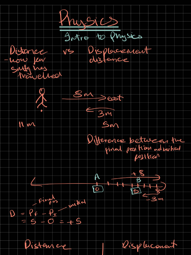 Physics Basic Test Part 1 Intro - 241026 - 223229 | PDF
