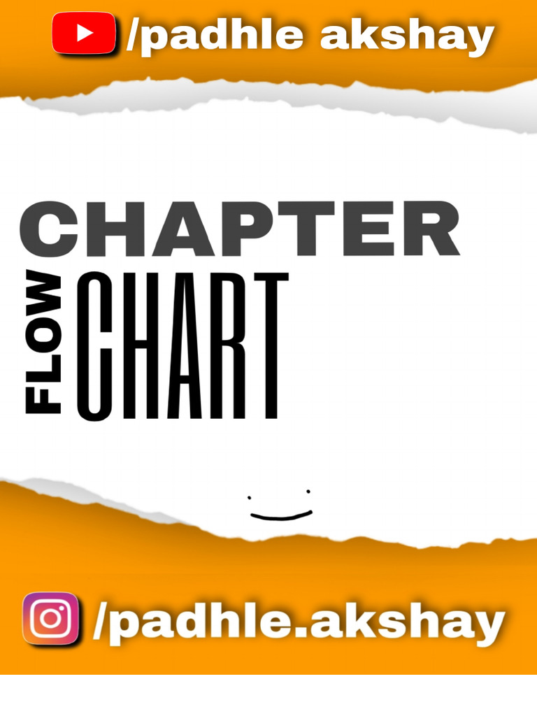 The Proposal Padhle Akshay | PDF